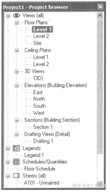 Revit API Python Guide 2.6.1 关于视图 - 知乎