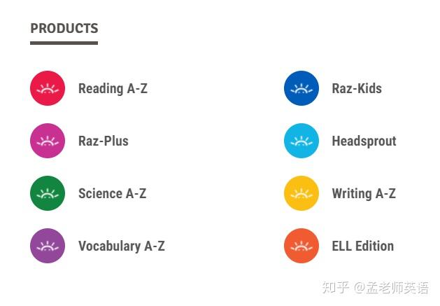 英文分级阅读的巨无霸—Raz全系列介绍与资源分享 - 知乎
