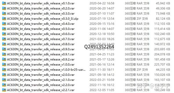 杰理AC6328A_AC632N双模蓝牙芯片数传SOP8的介绍和开发简介 - 知乎