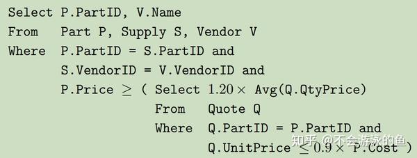 [University of Waterloo 2000] Exploiting Functional Dependence in Query Optimization--学习笔记上-基本认知 ...