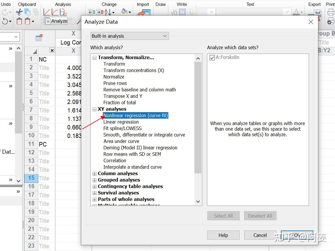 如何用GrapgPad计算EC80值 - 知乎