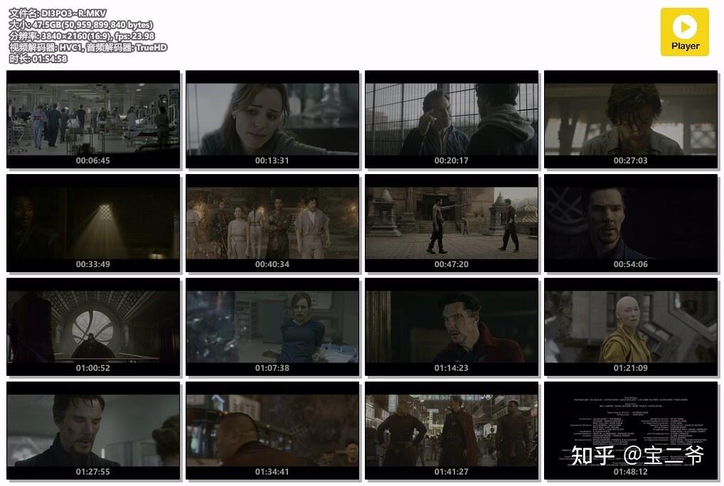 龙年春节献礼--漫威宇宙系列电影IMAX影院级31部电影大绝版全收录 - 知乎