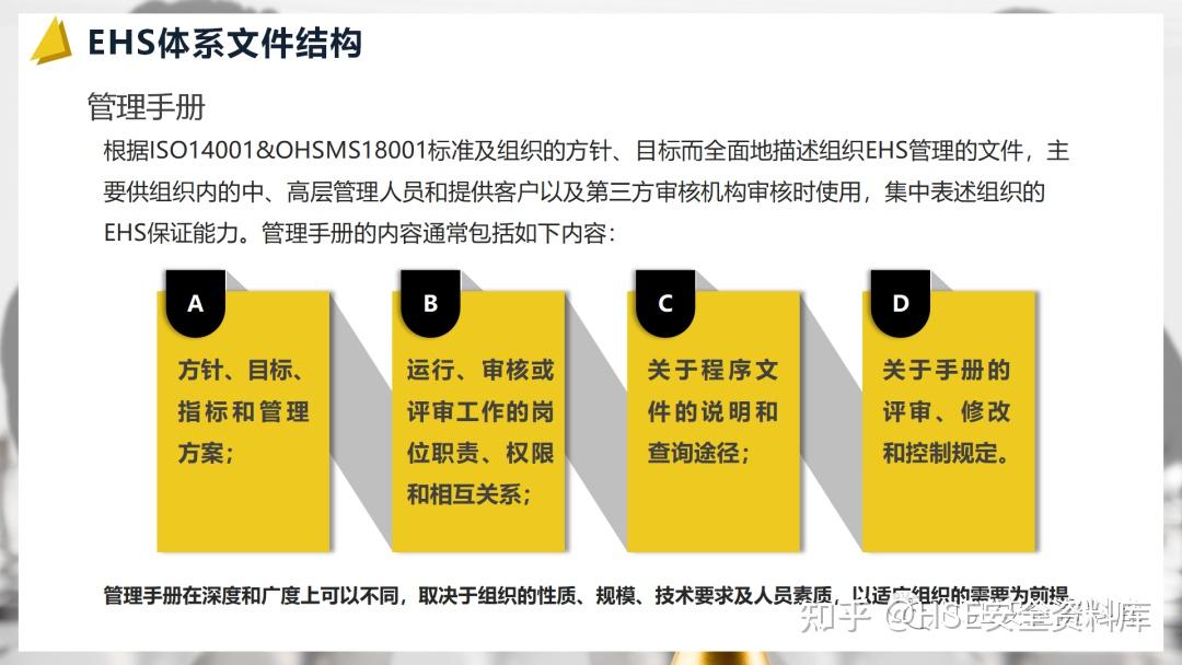 PPT |【课件】EHS管理体系基础培训（60页） - 知乎