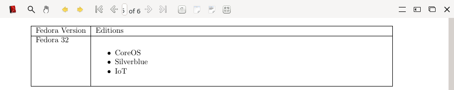 LaTex 排版 （2）：表格 | Linux 中国 - 知乎