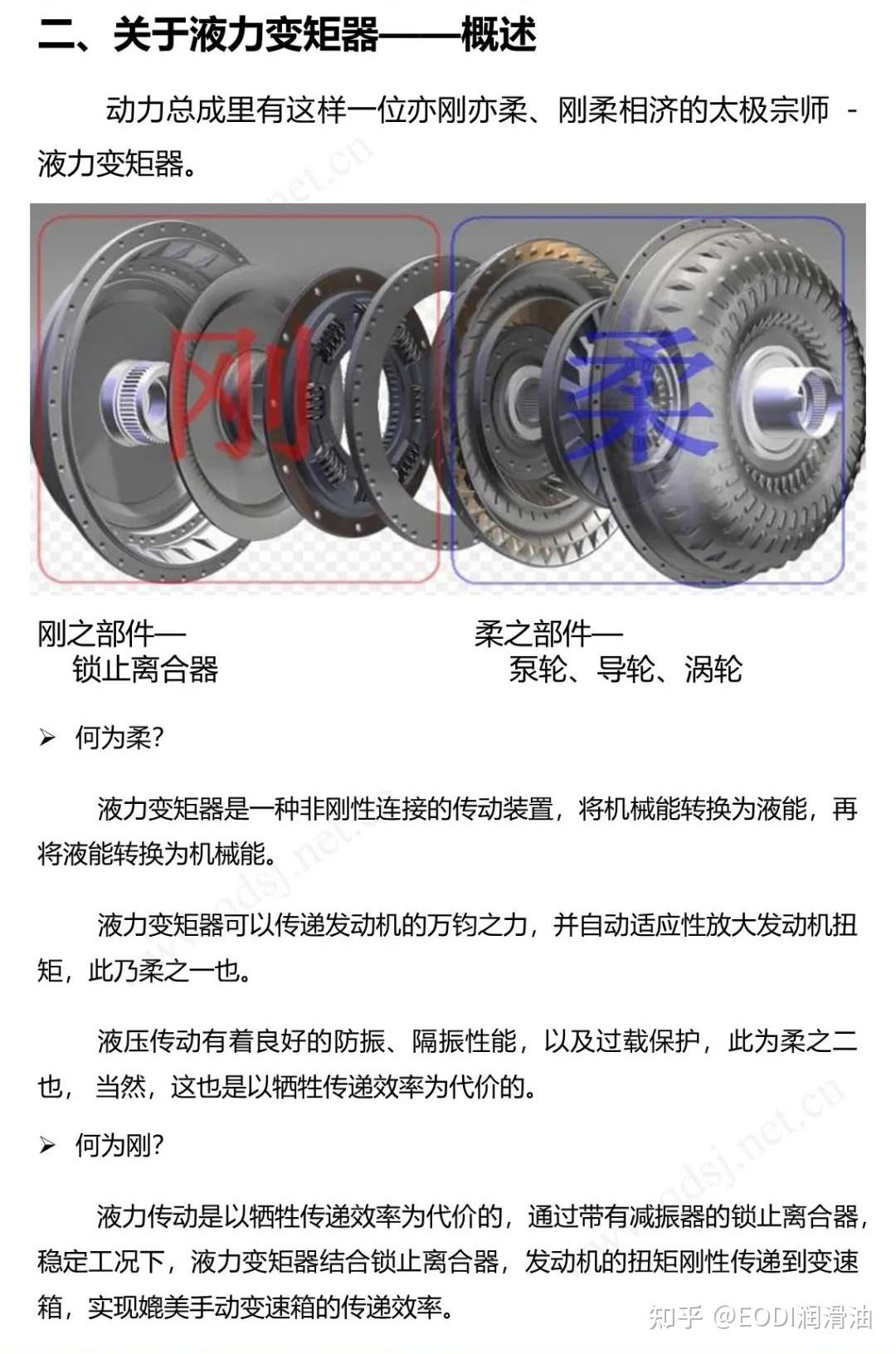 EODI润滑油｜AT液力变矩器式自动变速箱原理 - 知乎