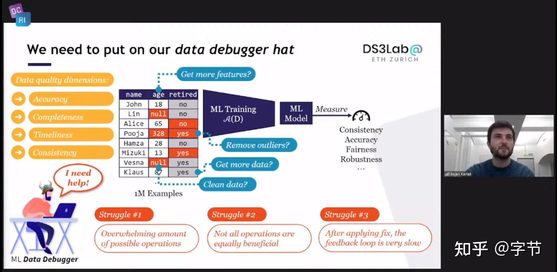 Data Centric AI Workshop - 知乎