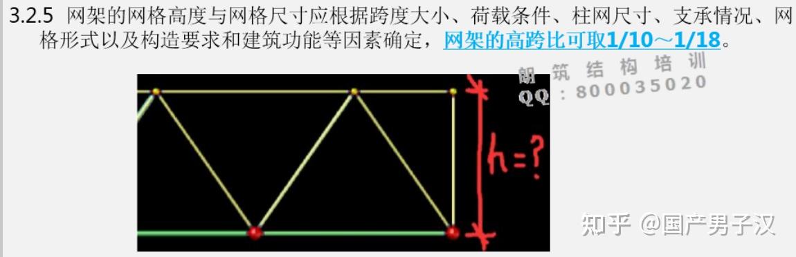 网架3D3S建模流程 - 知乎