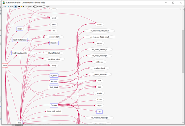 代码阅读分析神器-Scitools Understand - 知乎