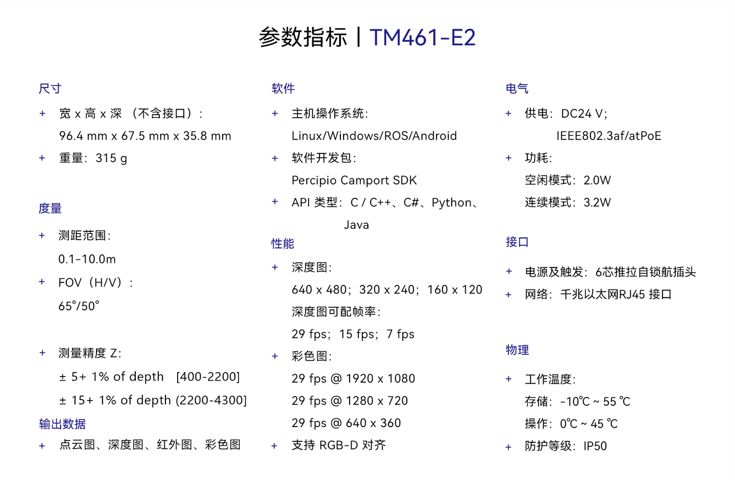 新品发布 | 图漾科技新款3D ToF相机TM461-E2上线 - 知乎