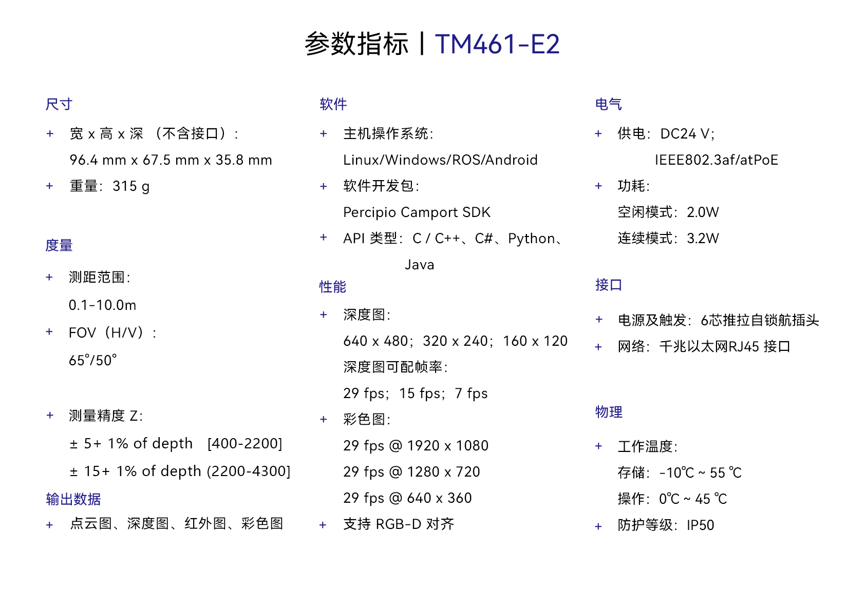 新品发布 | 图漾科技新款3D ToF相机TM461-E2上线 - 知乎
