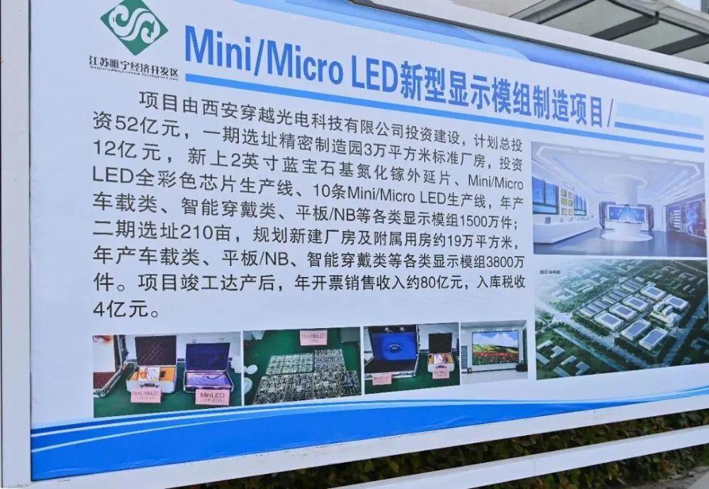产值达3亿？这一Mini/Micro LED项目将试产 - 知乎