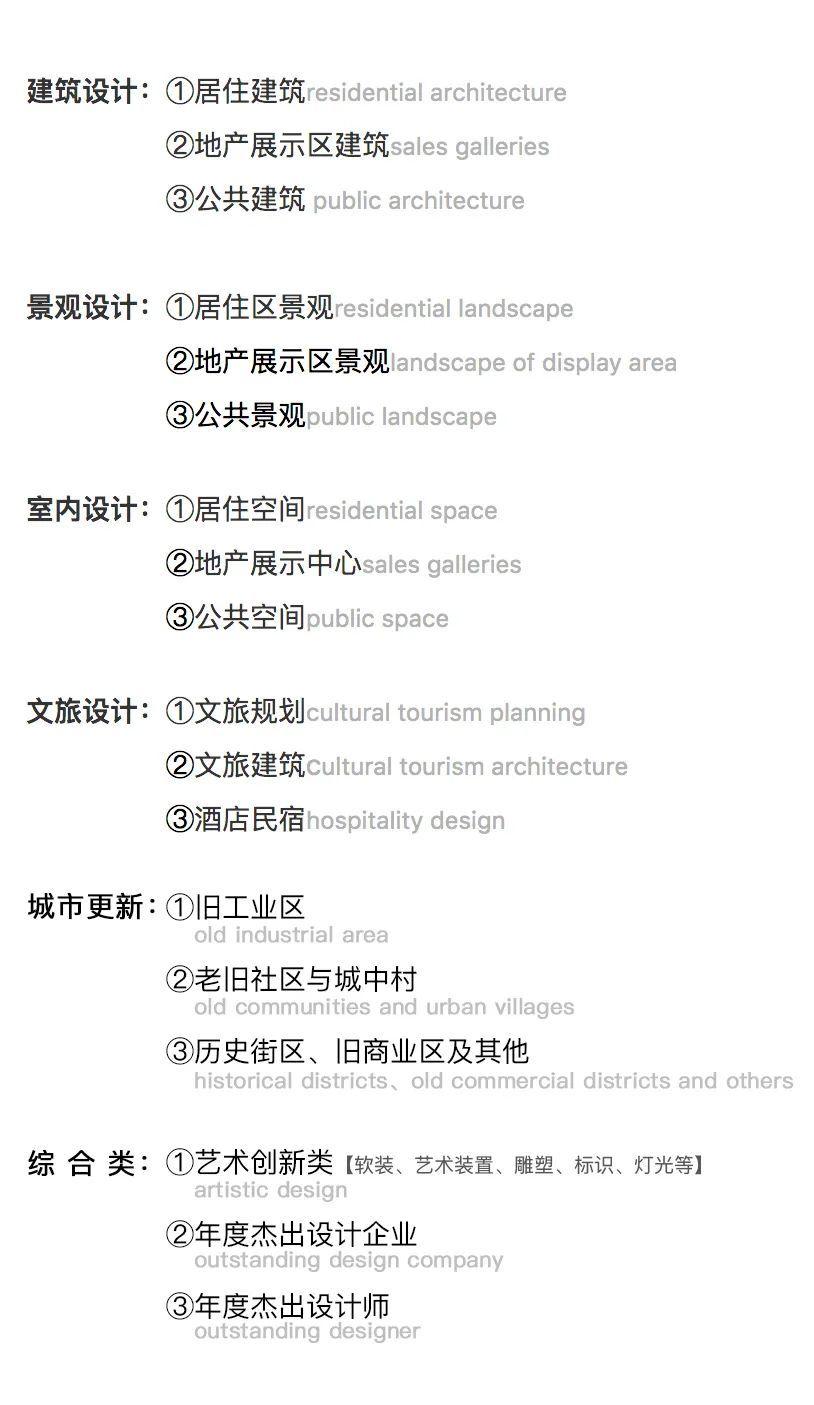 荐赛事 | 2022-2023年度GHDA环球人居设计大奖 - 知乎