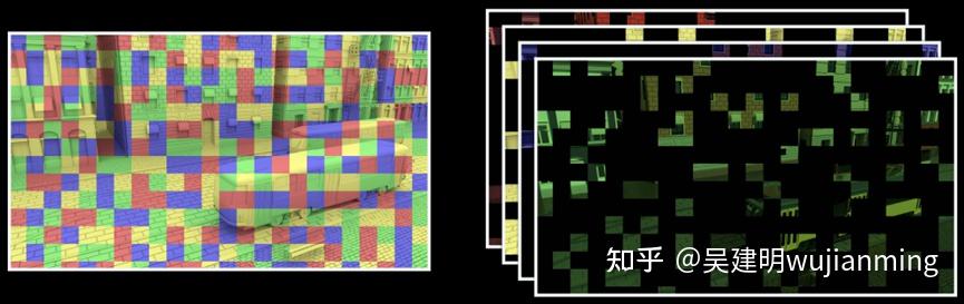 图形API和GPU光线追踪分析 - 知乎