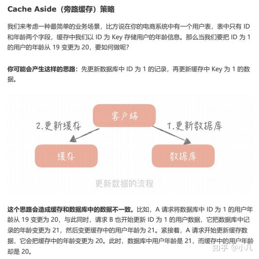 开源7天github斩获45万stars！阿里2023版高并发设计实录鲨疯了 知乎 