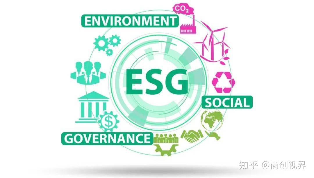 溢价20%消费者也愿意买单？爆火的ESG概念究竟是个啥？ - 知乎