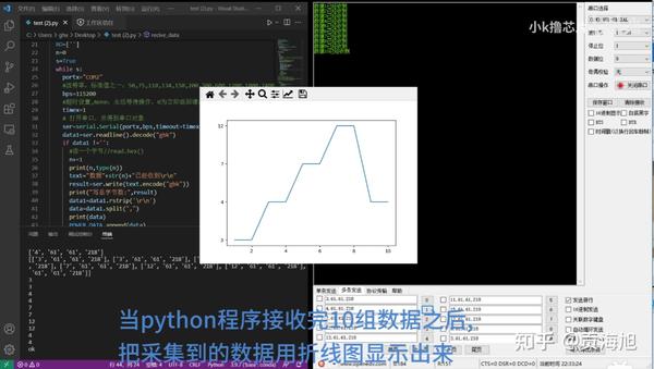 如何使用python编写一个简单的串口程序 - 知乎