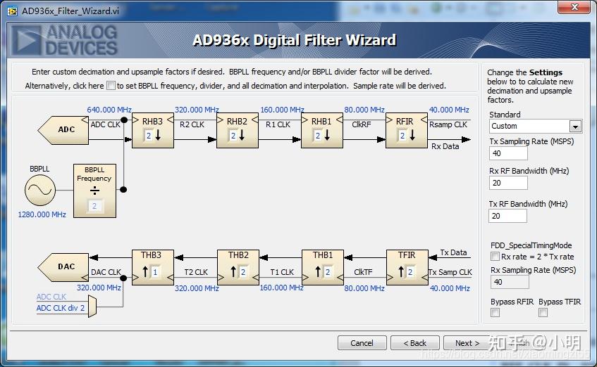 AD9361纯逻辑控制从0到1连载1-生成初始化脚本 - 知乎