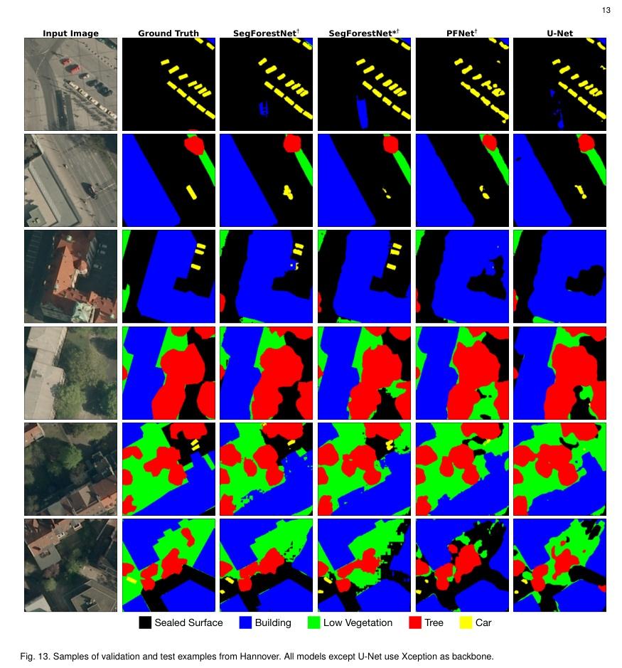 【2023年2月6日】论文分享 - 知乎