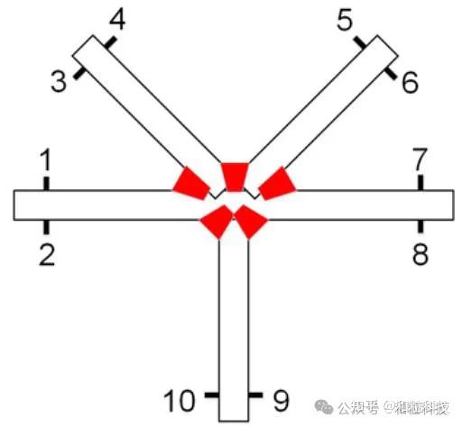 ALTAIR HYPERLIFE焊接疲劳方法及案例 - 知乎