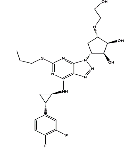 论文赏析 | 替格瑞洛II晶型和V晶型的溶解度测定 - 知乎