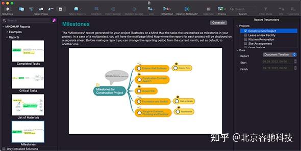 ConceptDraw PROJECT项目管理工具介绍 - 知乎