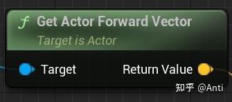 UE5蓝图 - 知乎