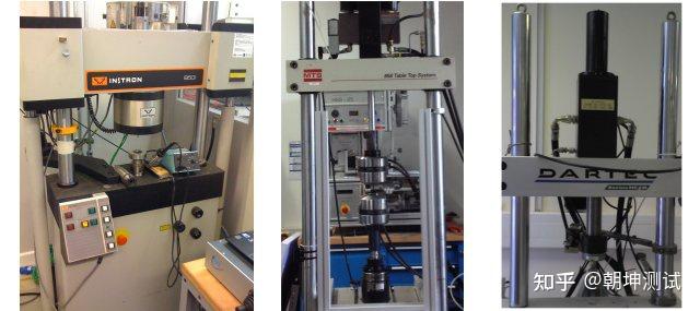 Tiab控制器案例——疲劳实验机的改造 - 知乎