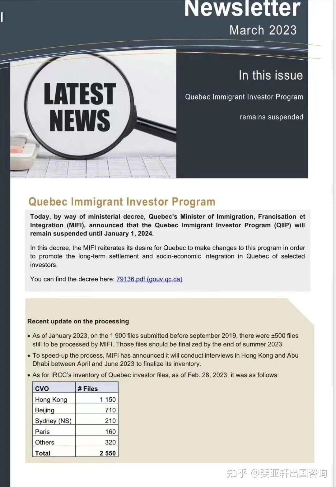 魁北克投资移民计划（QIIP）将继续暂停至2024年1月1日。 - 知乎