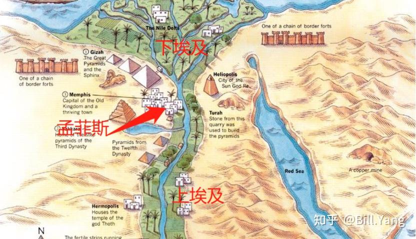 埃及神话02—古埃及人的世界观 - 知乎