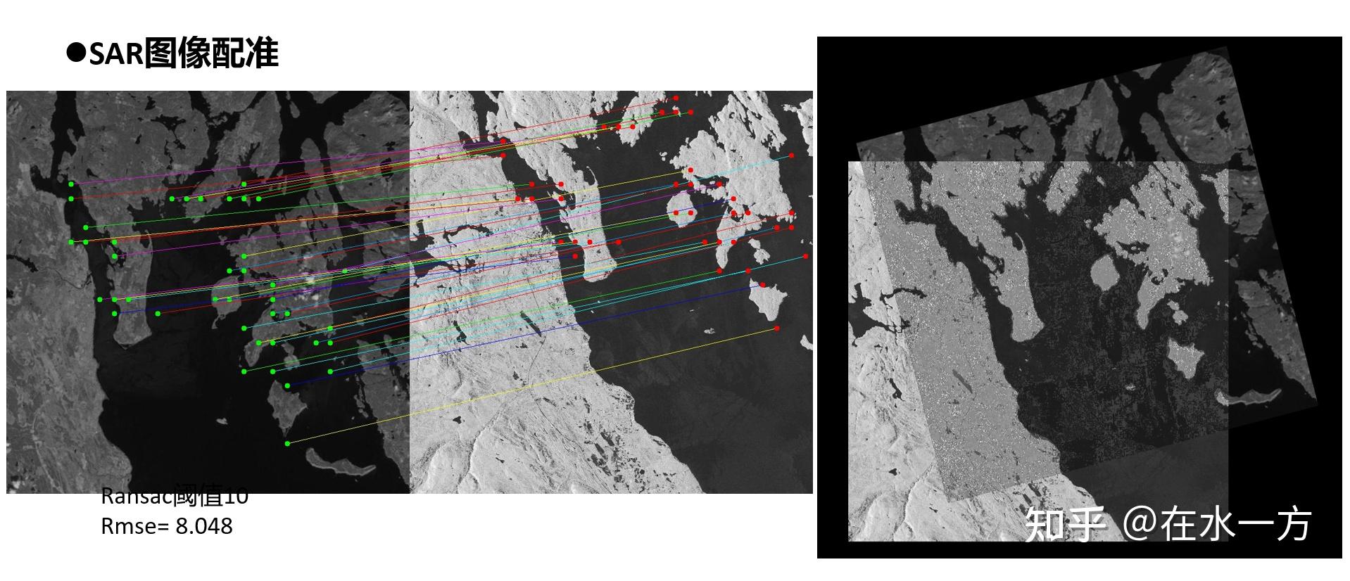 SAR图像配准和SAR目标识别 - 知乎