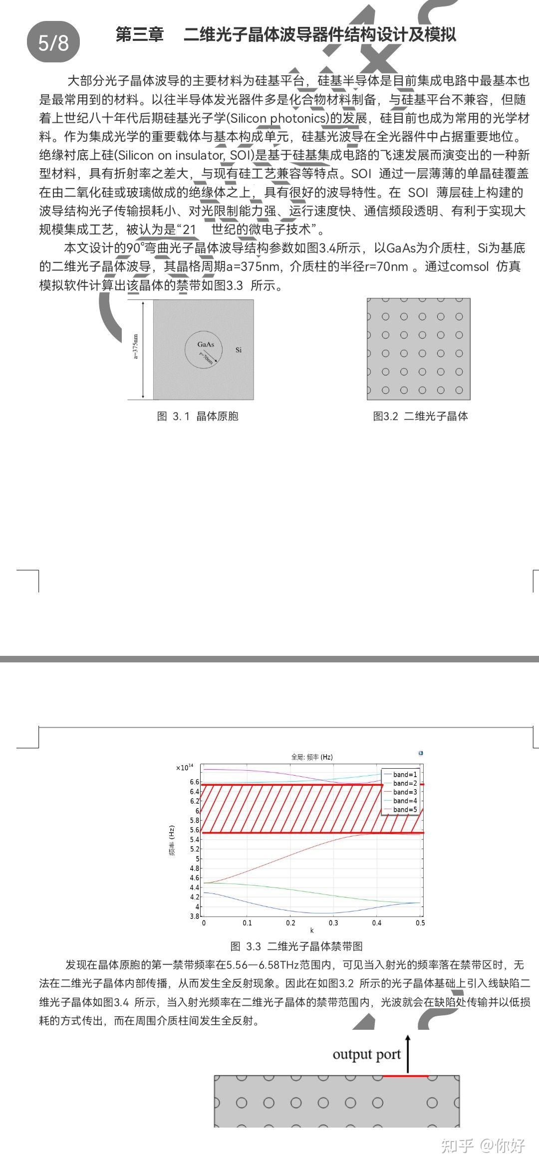 二维光子晶体波导器件设计及研究 - 知乎