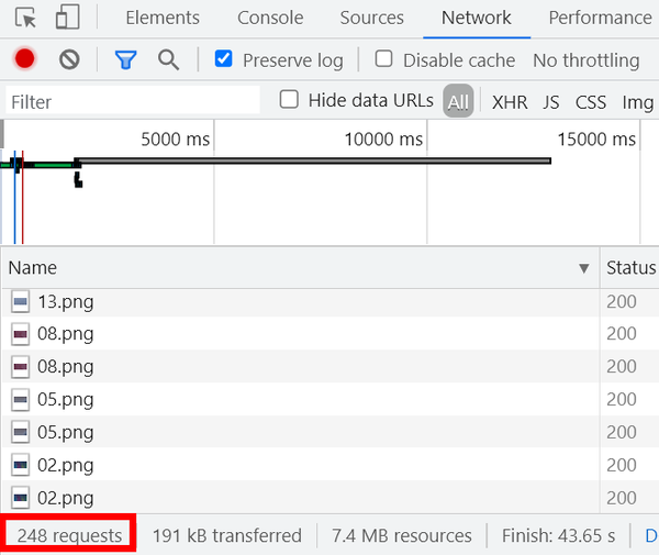 纯干货！一文带你详解 Chrome F12 Network 选项 - 知乎