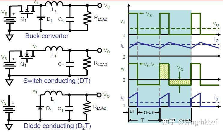 一文带你了解降压型稳压芯片原理 - 知乎
