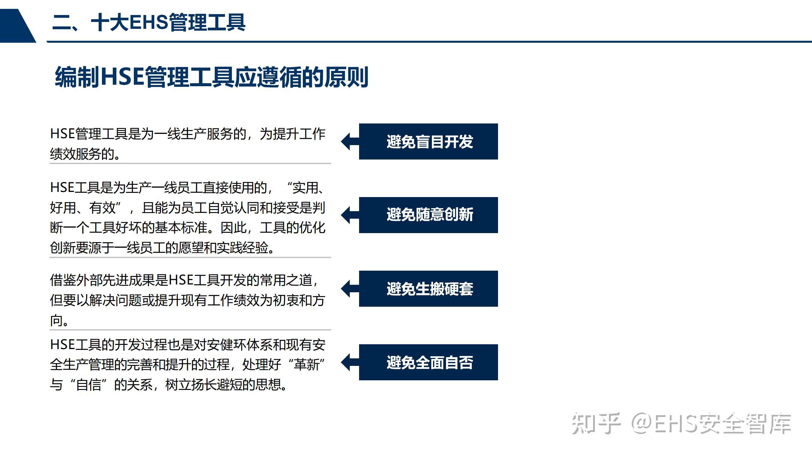 EHS管理体系工具应用 - 知乎