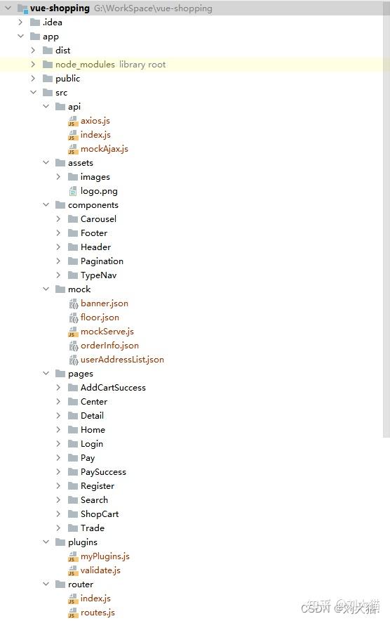 vue尚品汇商城项目-day01【1.vue-cli脚手架初始化项目生成文件的介绍】 - 知乎
