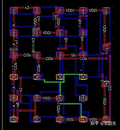 Virtuous Layout XL数字版图自动生成与连线 - 知乎