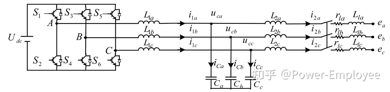 VSG 控制以及实现原理 - 知乎