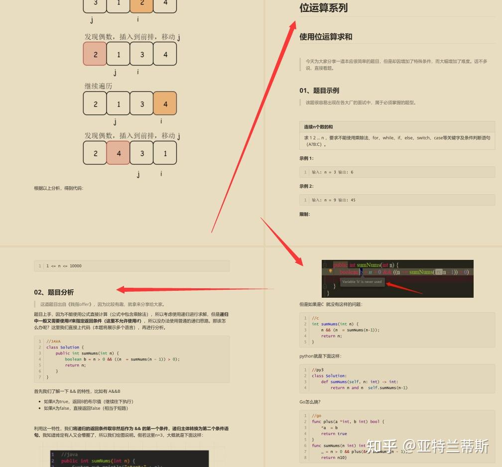 看完了阿里大牛的leetcode刷题笔记 我成功拿到了字节跳动的offer 知乎 0474