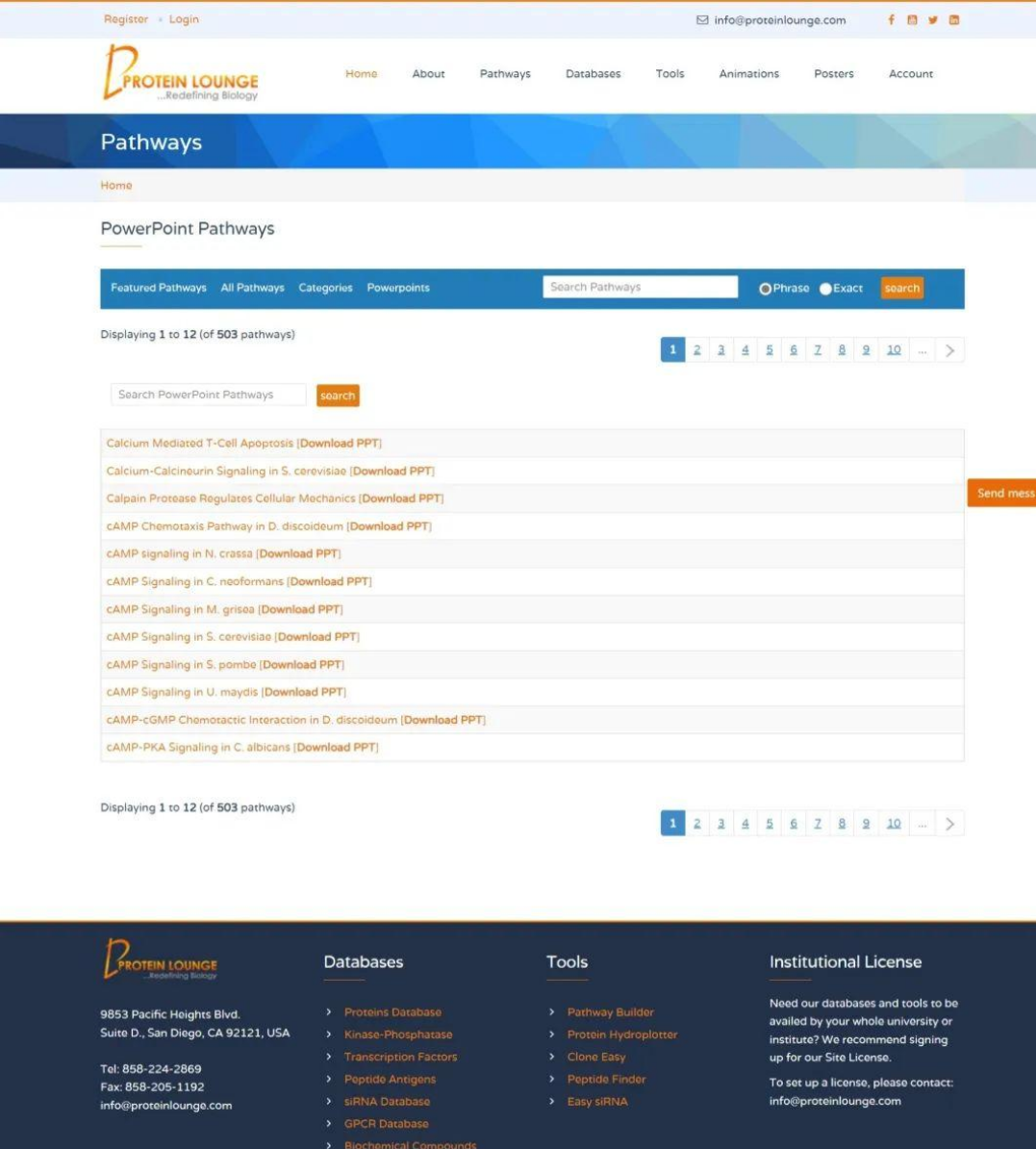科研工具推荐 | 画科研机制图你可能用到的工具 - 知乎
