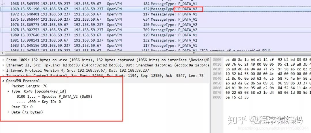 OpenVpn协议报文详解及代码实现 - 知乎