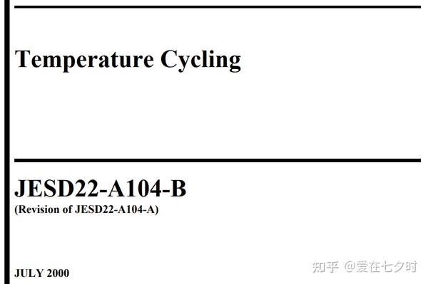 微电子行业JEDEC标准和部分原版文件的详解； - 知乎
