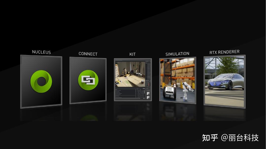 NVIDIA Omniverse 最新公测版助力构建元宇宙应用
