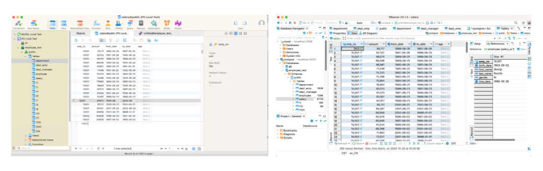 为何在中国 Navicat 远比 DBeaver 流行 - 知乎