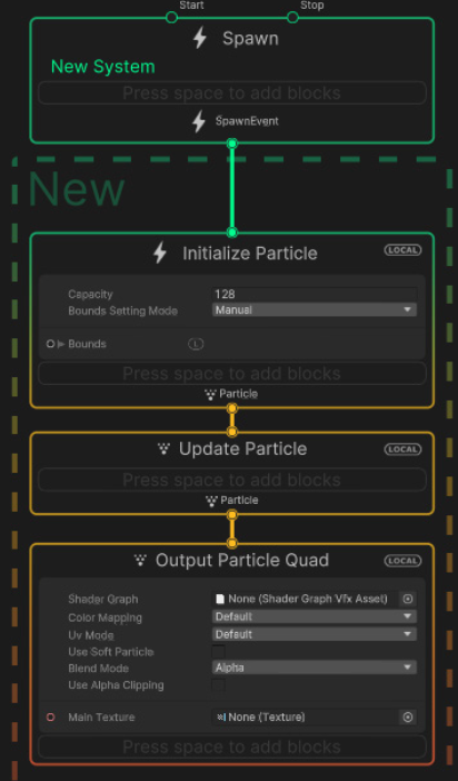 Unity技术美术(TA)指北——Visual Effects特效 - 知乎