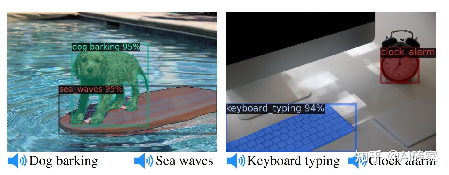 IMAGEBIND: 利用图像贯通文字、声音、视频、图片等6中模态----吊炸天的MetaAI - 知乎