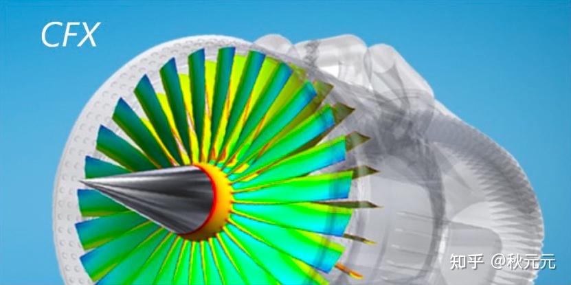 ANSYS流体仿真工作站推荐 - 知乎