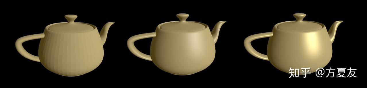 聊聊图形学中的Flat shading、Gouraud shading、Phong shading - 知乎