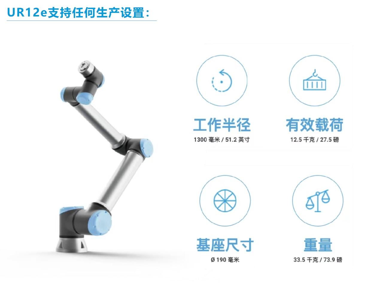 协作机器人UR7e与UR12e：轻量化设计与高负载能力助力“小而美”智造升级 - 知乎