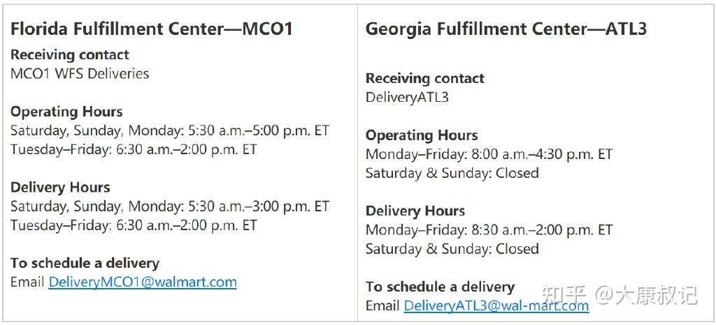 沃尔玛WFS货运路线概述 - 知乎