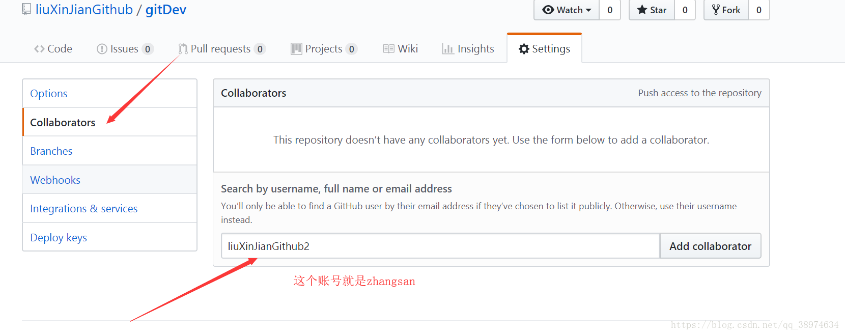 Git和Github详细教程 - 知乎
